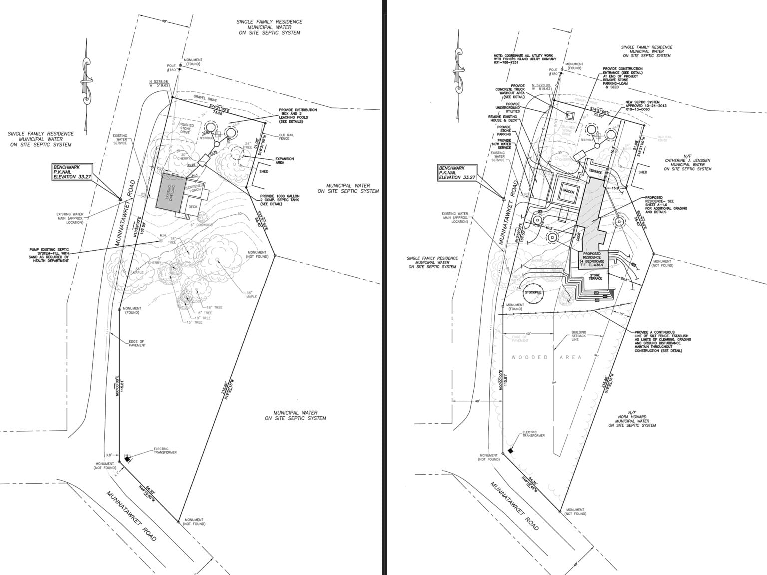 Site Analysis and Feasibility Case Study - Custom Residential ...