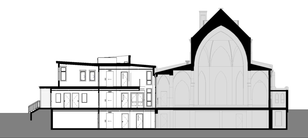 Why Are Architectural Sections Important to Projects? | Patriquin ...