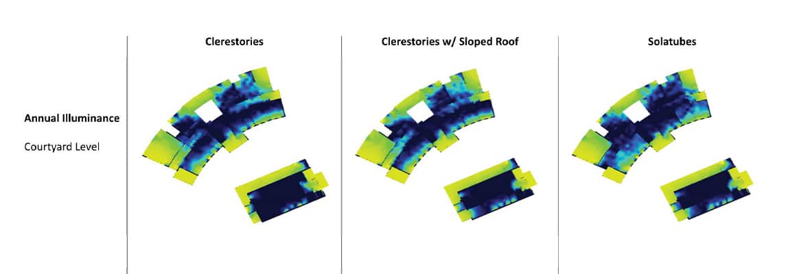 What Is Daylighting and Why Is It Important? | Patriquin Architects