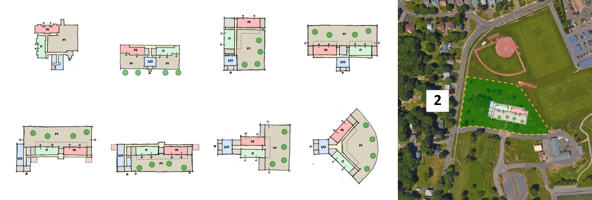 How to Create Successful Master Plans for Early Childhood Facilities ...